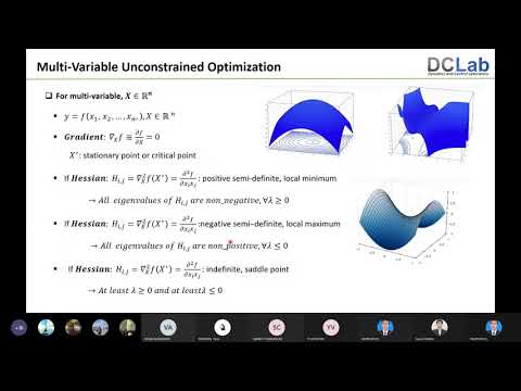 Lecture 6 - Optimization 1 (unconstrained) | DCLab